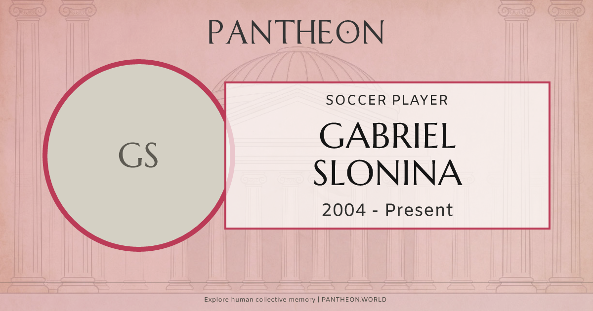 Gabriel Slonina Biography | Pantheon
