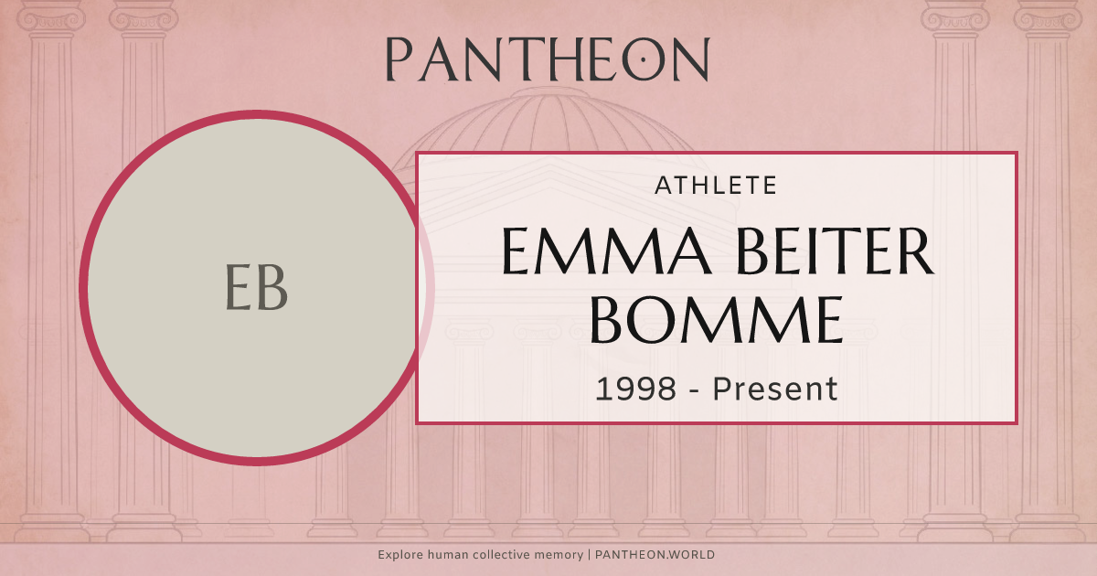 Emma Beiter Bomme Biography | Pantheon