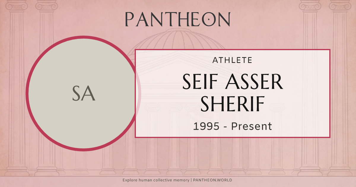 Seif Asser Sherif Biography | Pantheon