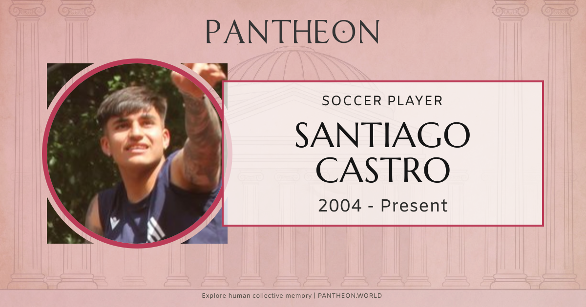 Santiago Castro Biography | Pantheon