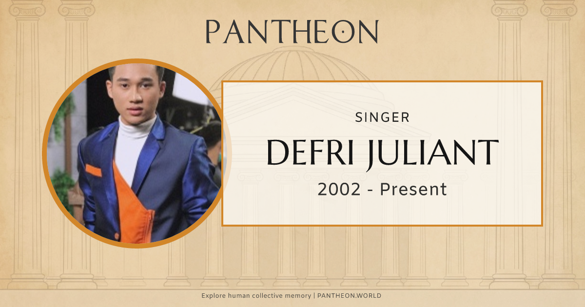 Defri Juliant Biography | Pantheon