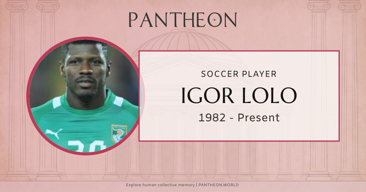 Igor Lolo Biography | Pantheon