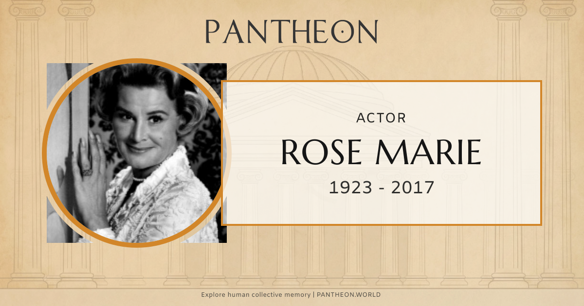 Rose Marie Biography | Pantheon