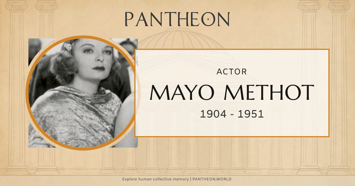 Mayo Methot Biography | Pantheon