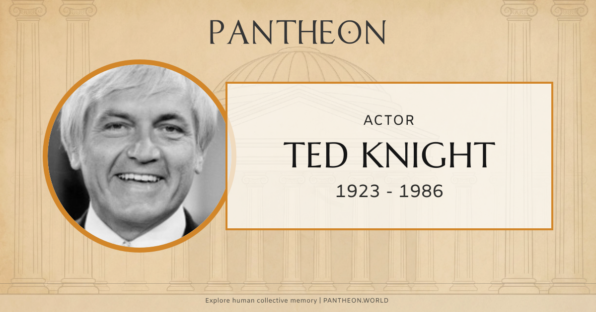 Ted Knight Biography | Pantheon