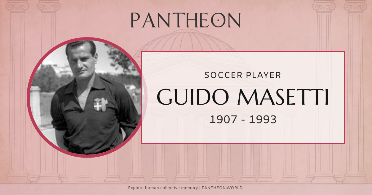 Guido Masetti Biography | Pantheon
