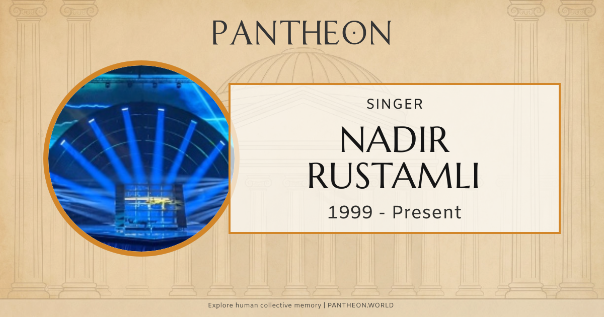 Nadir Rustamli Biography | Pantheon