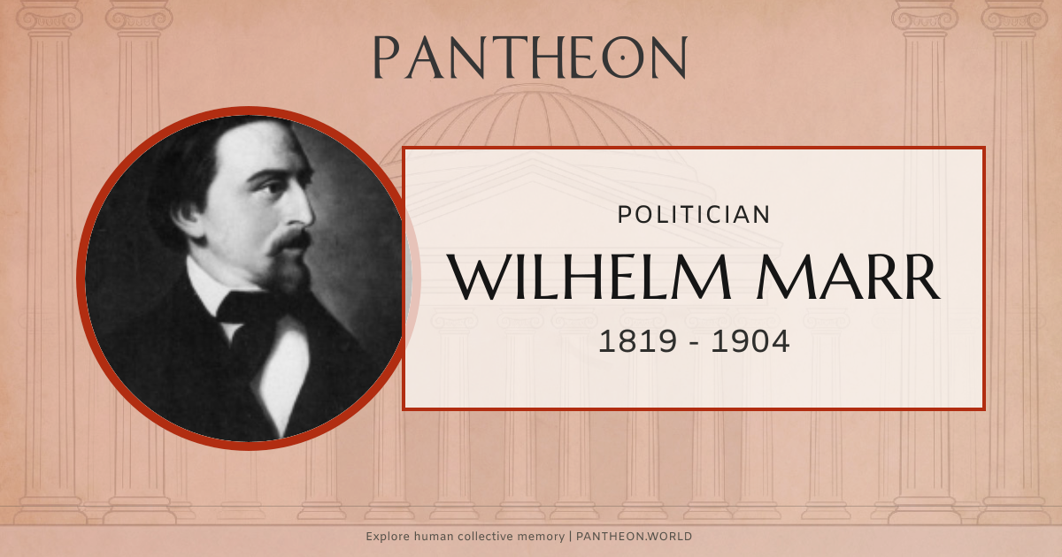 Wilhelm Marr Biography | Pantheon