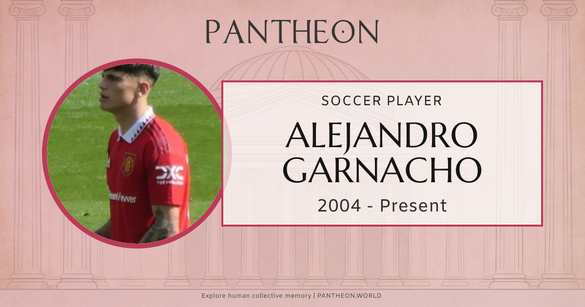 Alejandro Garnacho Biography | Pantheon