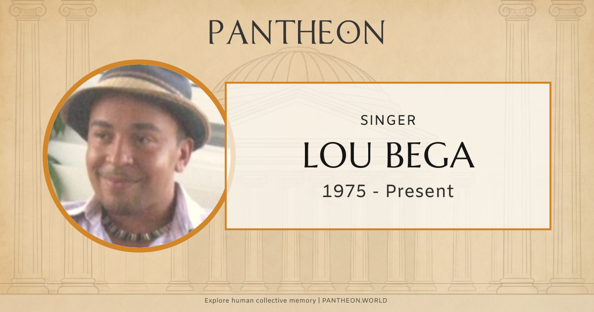 Lou Bega Biography | Pantheon