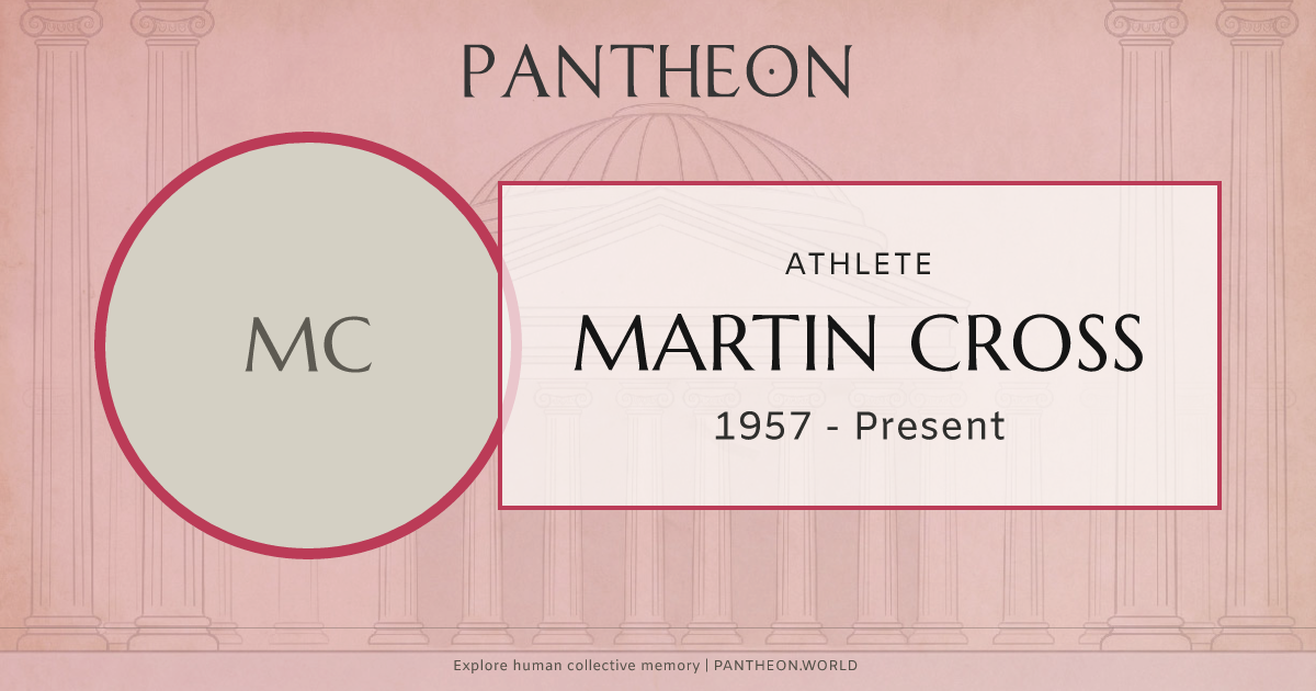 Martin Cross Biography | Pantheon