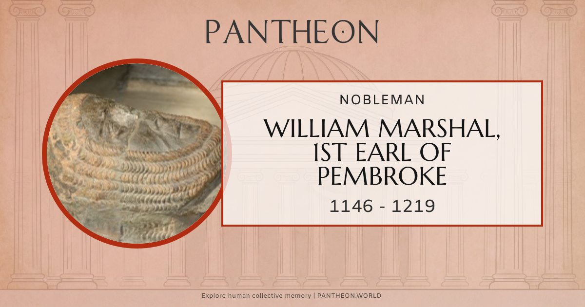 William Marshal, 1st Earl of Pembroke Biography | Pantheon