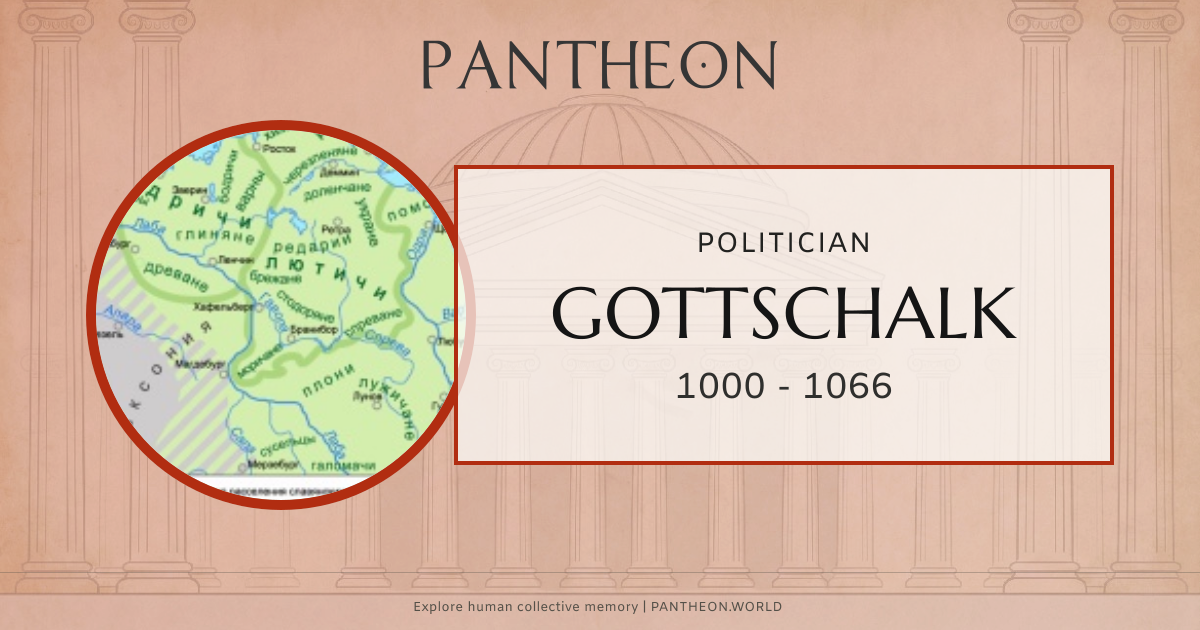 Gottschalk Biography | Pantheon