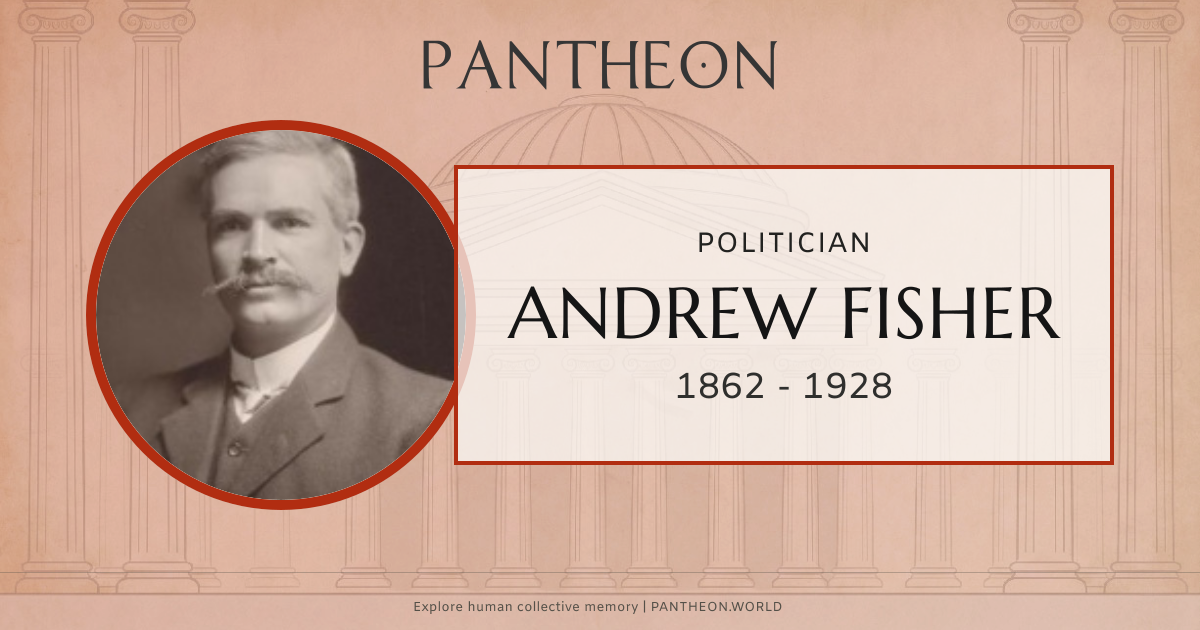 Andrew Fisher Biography | Pantheon