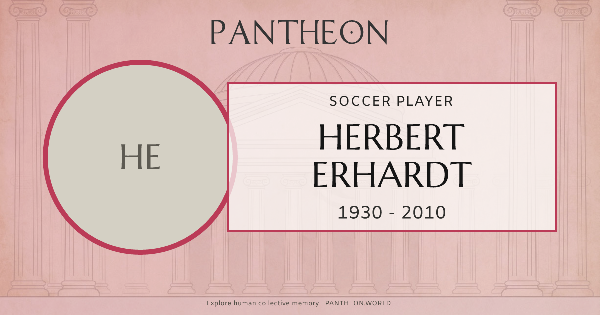 Herbert Erhardt Biography | Pantheon