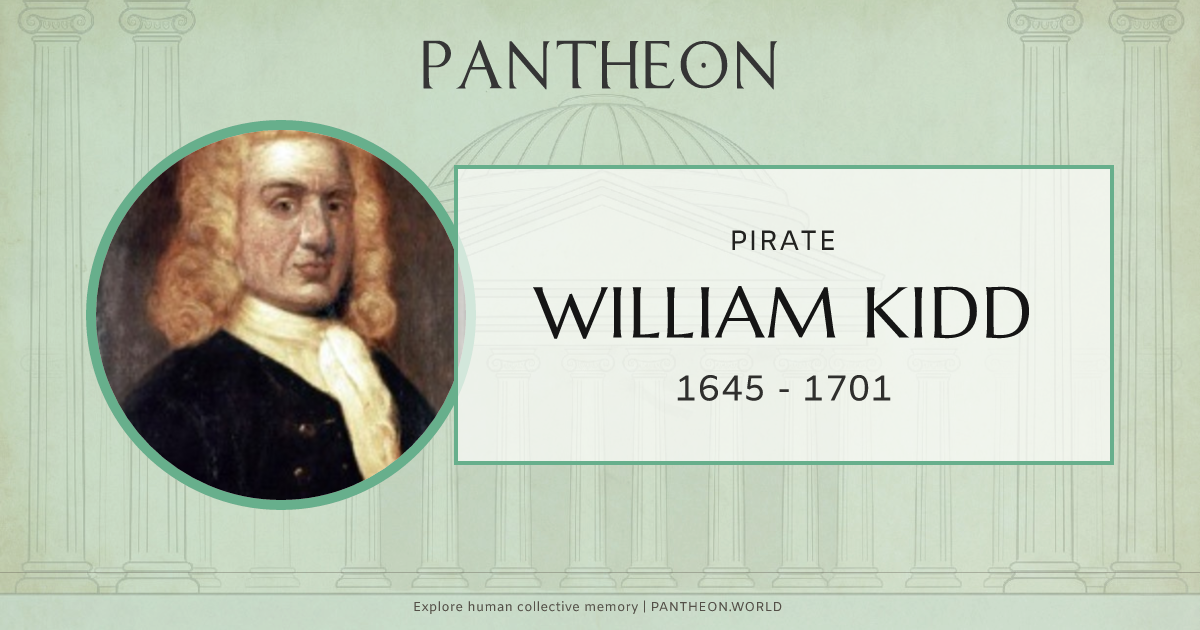 William Kidd Biography | Pantheon