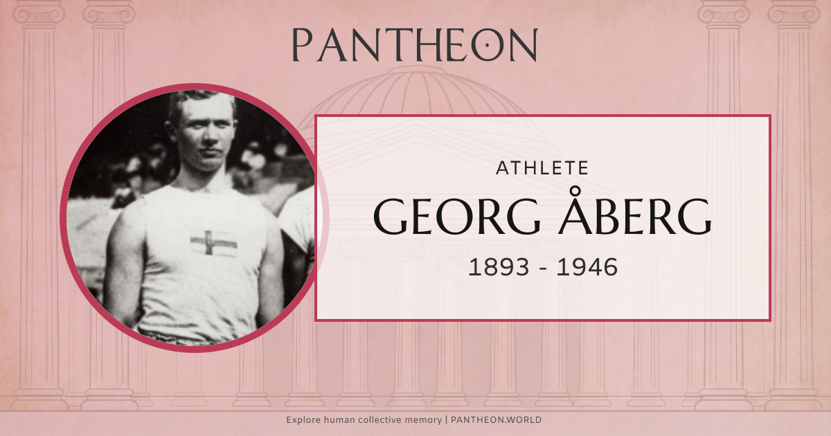 Georg Åberg Biography | Pantheon