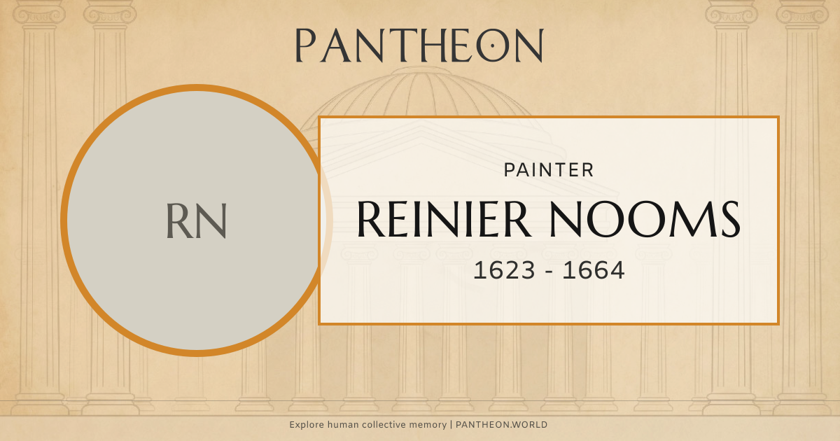 Reinier Nooms Biography | Pantheon