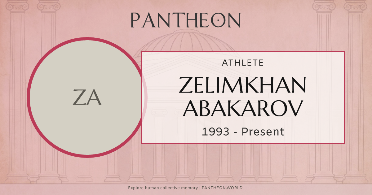 Zelimkhan Abakarov Biography | Pantheon