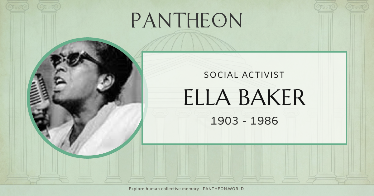 Ella Baker Biography | Pantheon