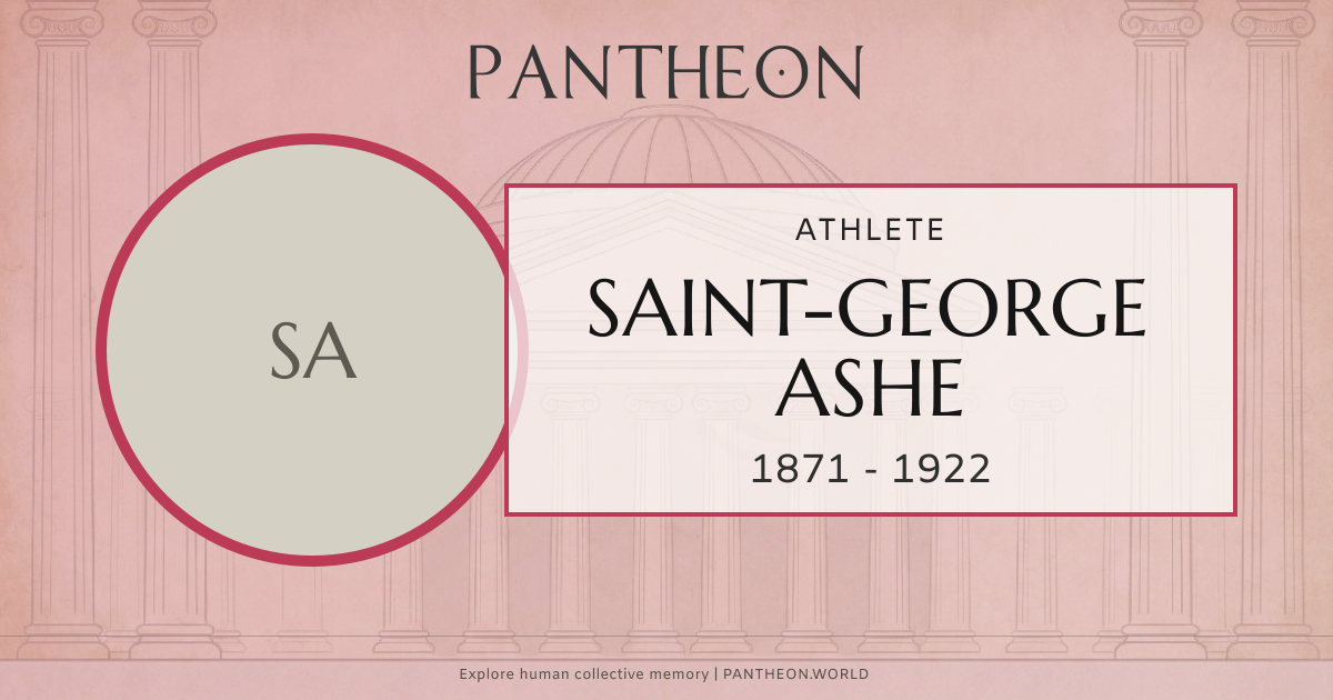 Saint-George Ashe Biography | Pantheon