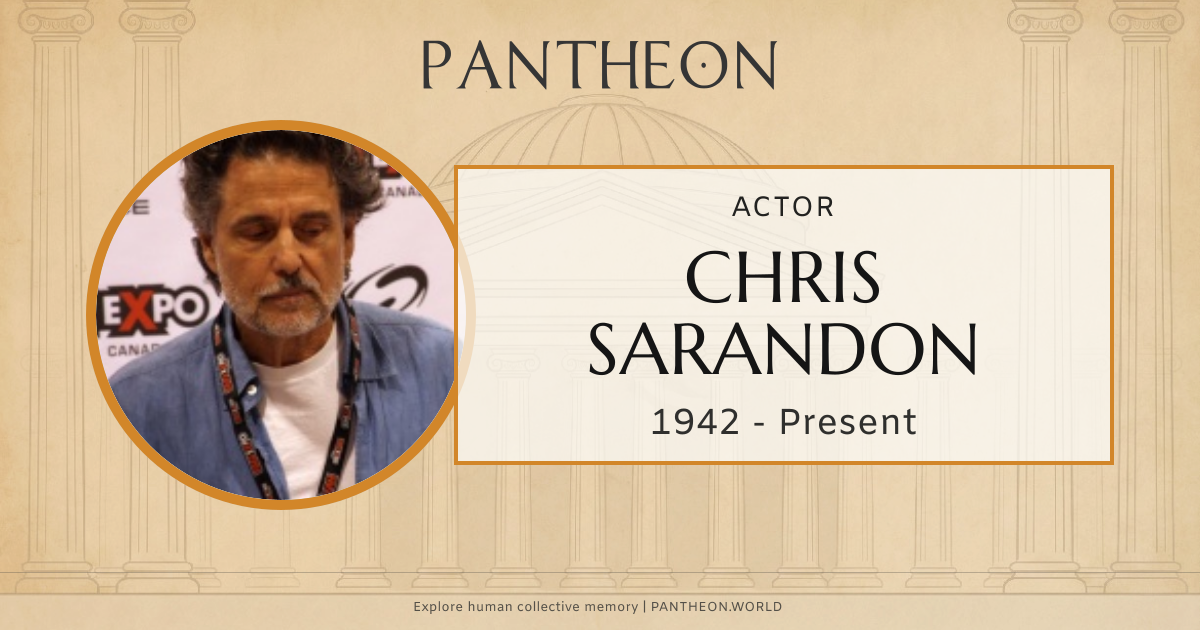 Chris Sarandon Biography | Pantheon