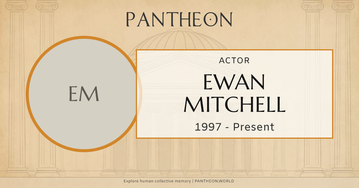 Ewan Mitchell Biography | Pantheon