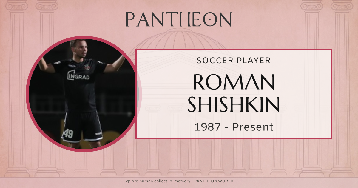 Roman Shishkin Biography | Pantheon
