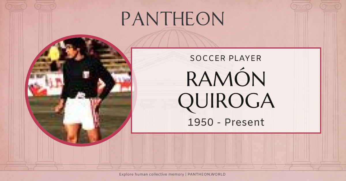 Ramón Quiroga Biography | Pantheon