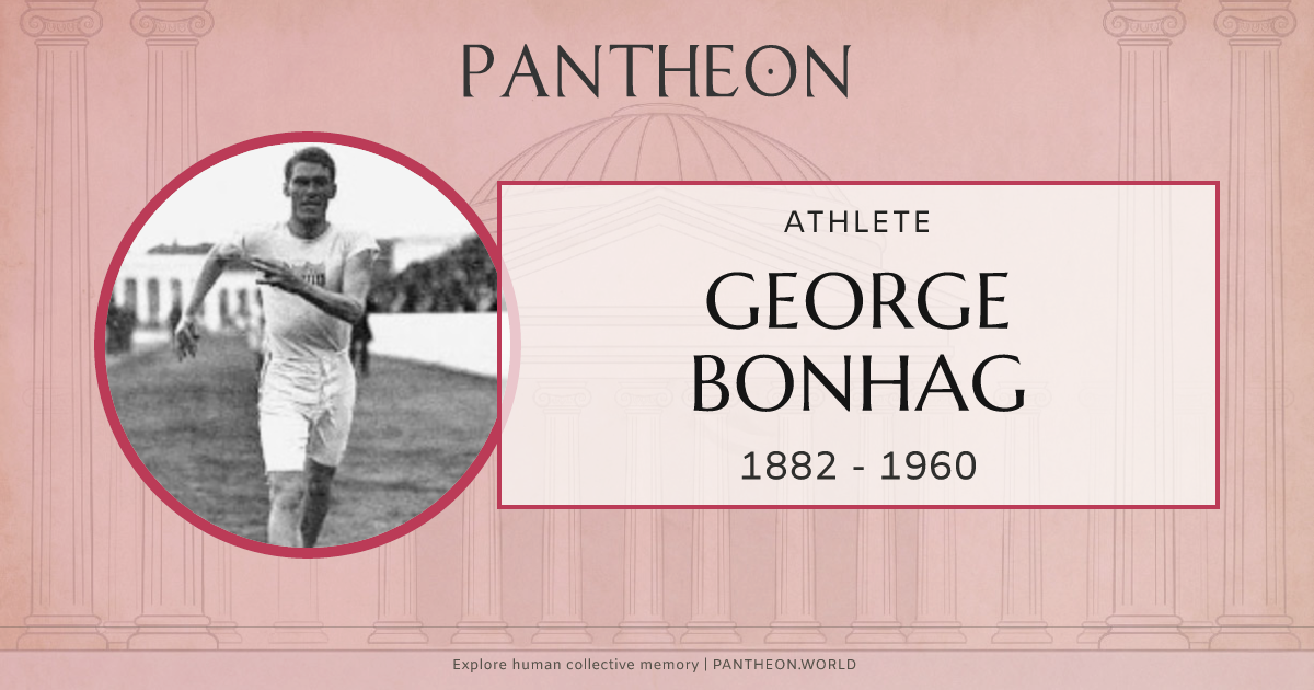 George Bonhag Biography | Pantheon