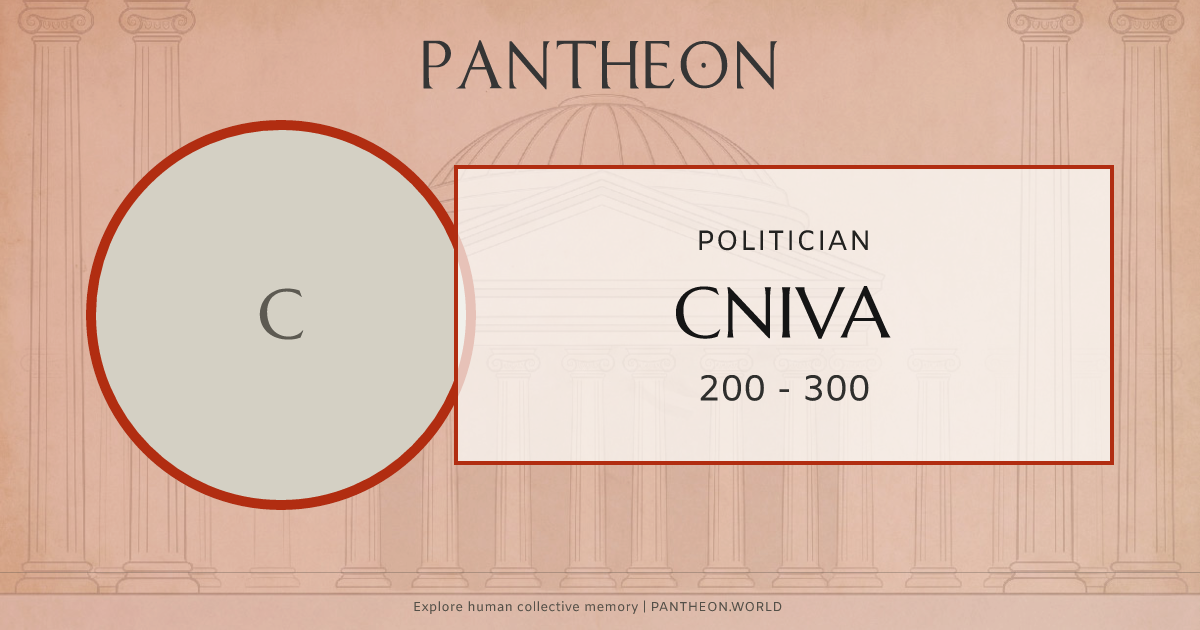 Cniva Biography | Pantheon