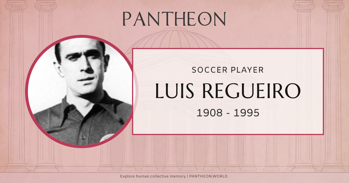 Luis Regueiro Biography | Pantheon