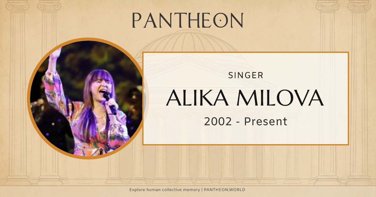 Alika Milova Biography | Pantheon