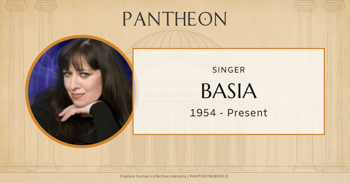 Basia Biography | Pantheon