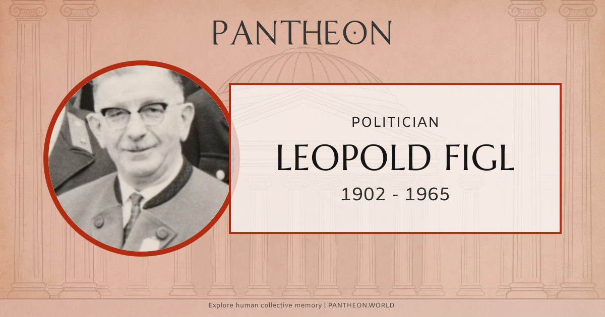 Leopold Figl Biography | Pantheon