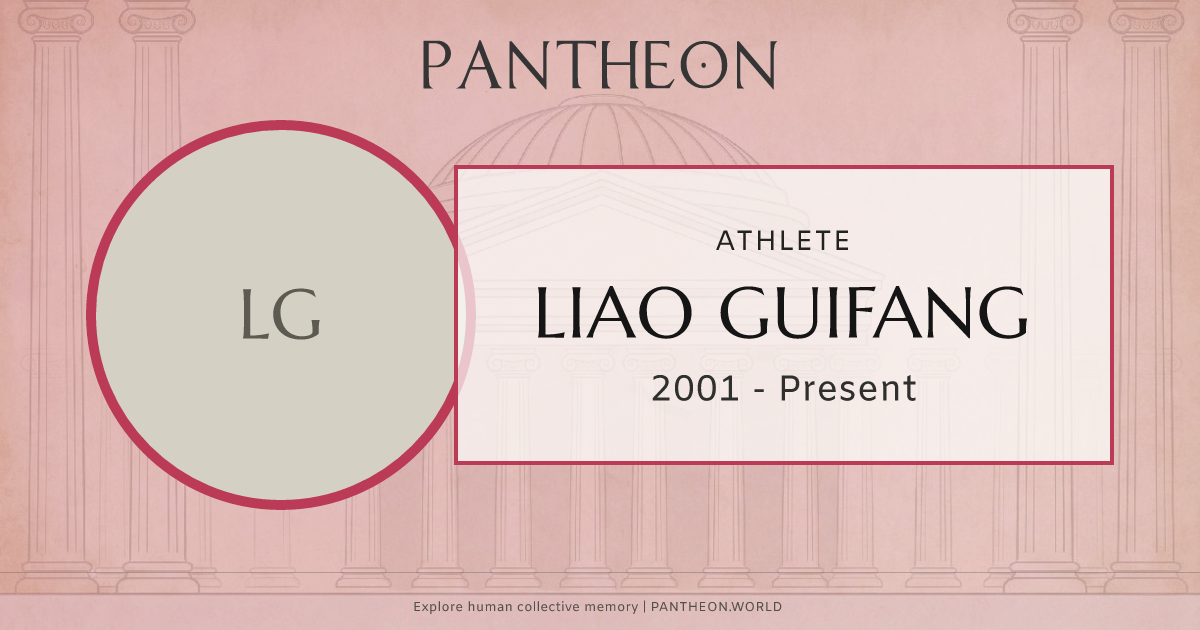 Liao Guifang Biography | Pantheon