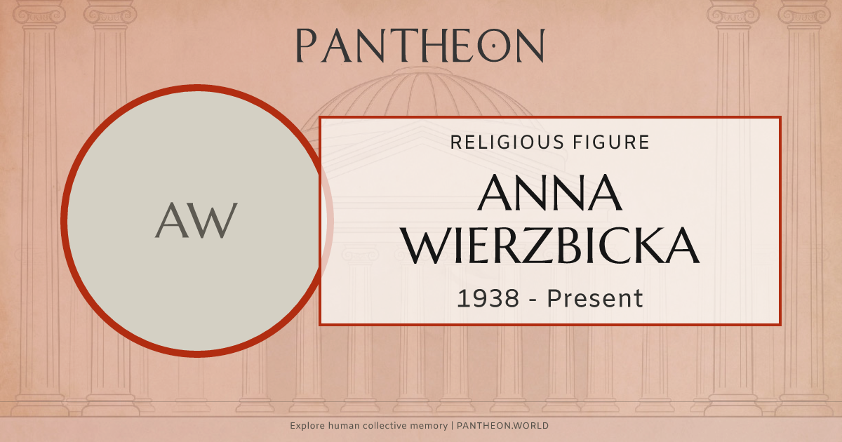 Anna Wierzbicka Biography | Pantheon