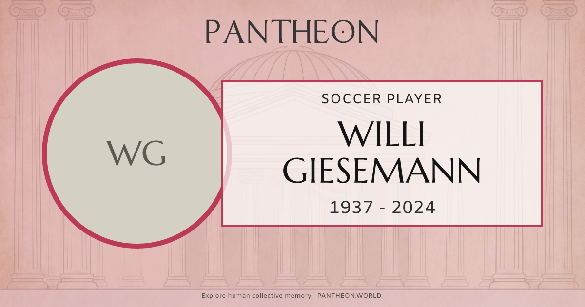 Willi Giesemann Biography | Pantheon