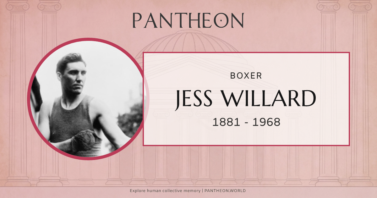 Jess Willard Biography | Pantheon