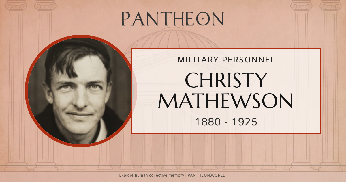 Christy Mathewson Biography | Pantheon