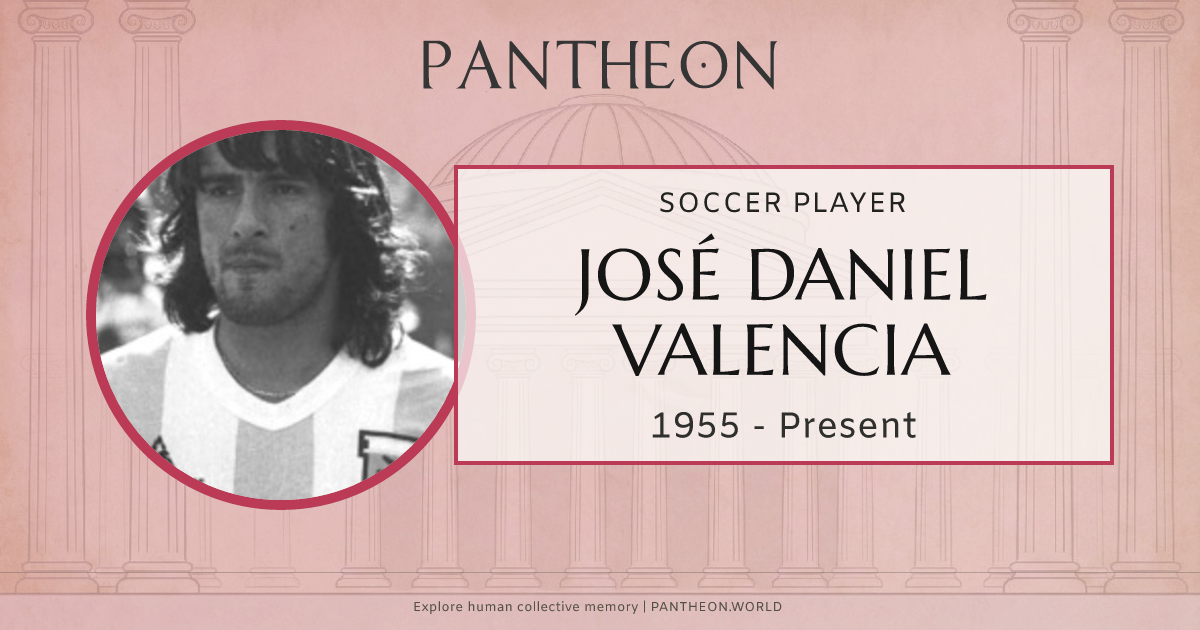 José Daniel Valencia Biography | Pantheon