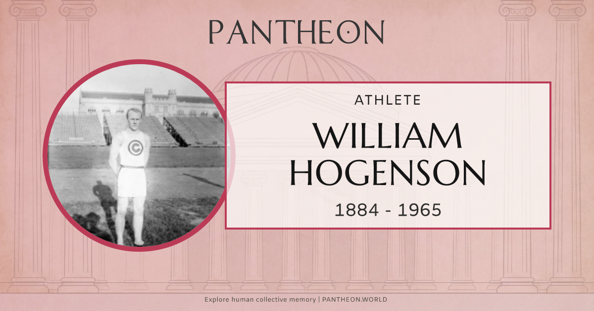 William Hogenson Biography | Pantheon