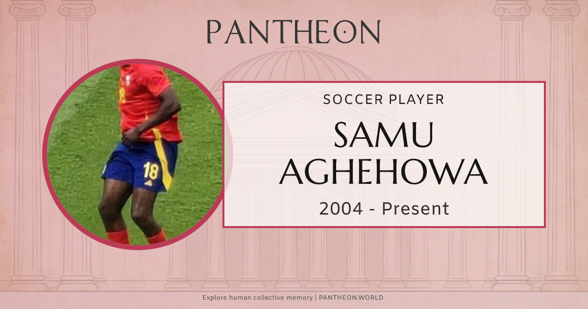 Samu Aghehowa Biography | Pantheon