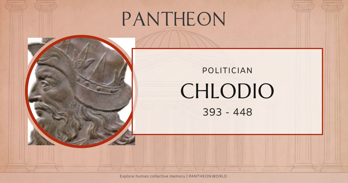 Chlodio Biography | Pantheon