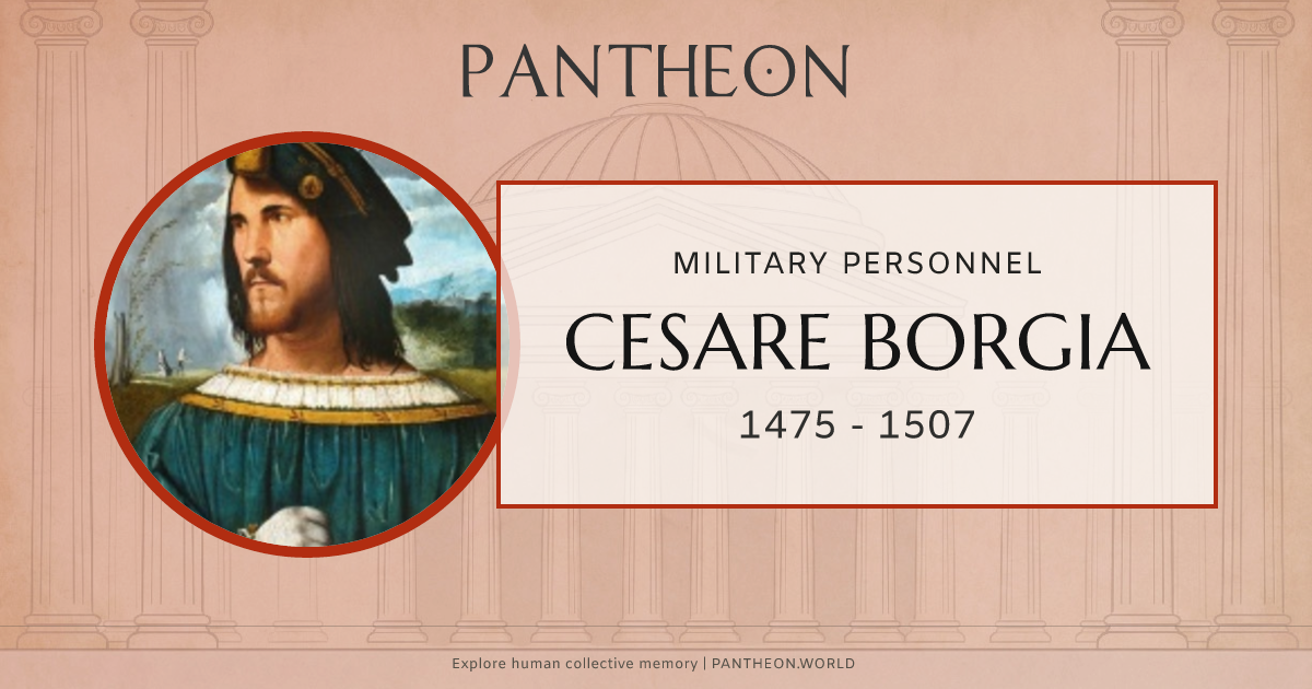 Cesare Borgia Biography | Pantheon