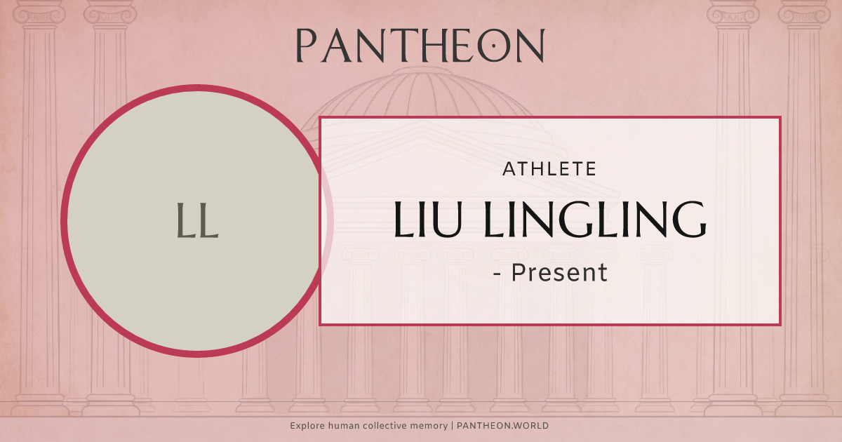 Liu Lingling Biography | Pantheon