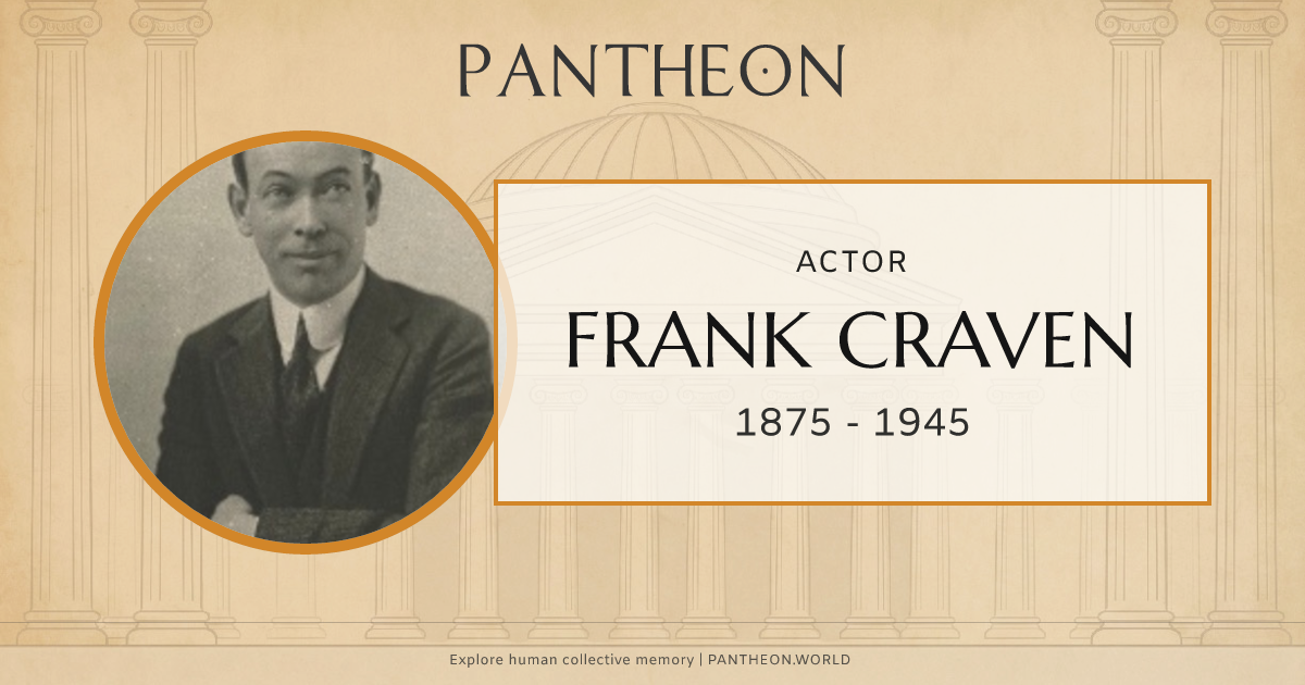 Frank Craven Biography | Pantheon
