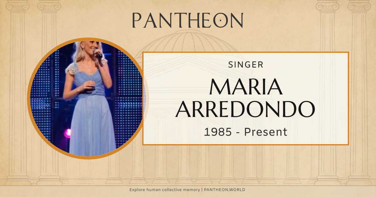 Maria Arredondo Biography | Pantheon