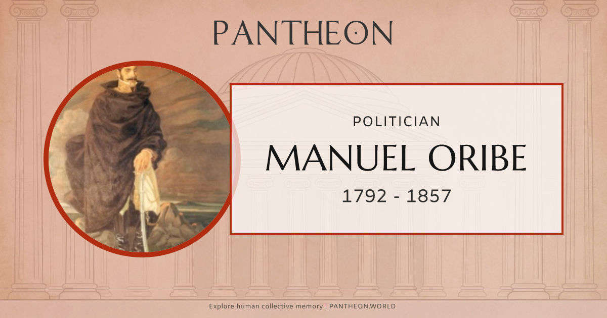 Manuel Oribe Biography | Pantheon