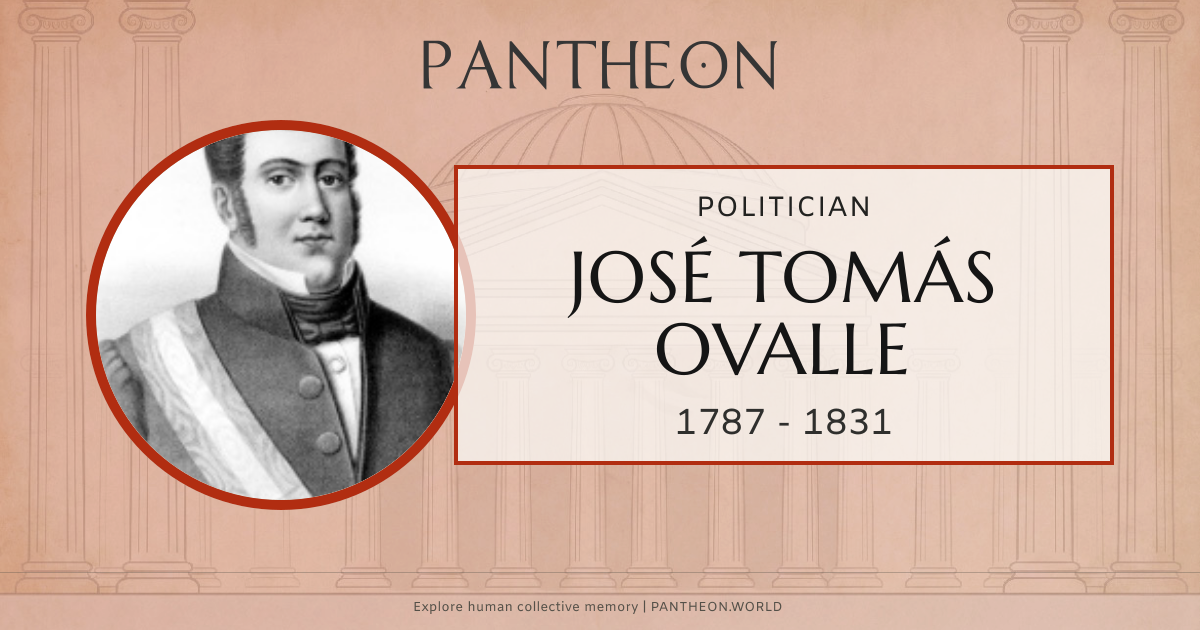 José Tomás Ovalle Biography | Pantheon